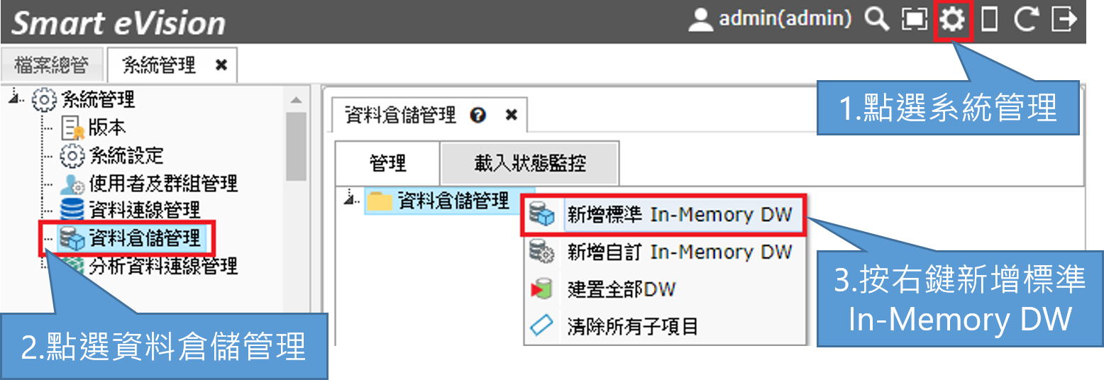 SV5多維度分析模組-建立一個新的In-Memory DW- Smart eVision & SmartQuery analysis ...