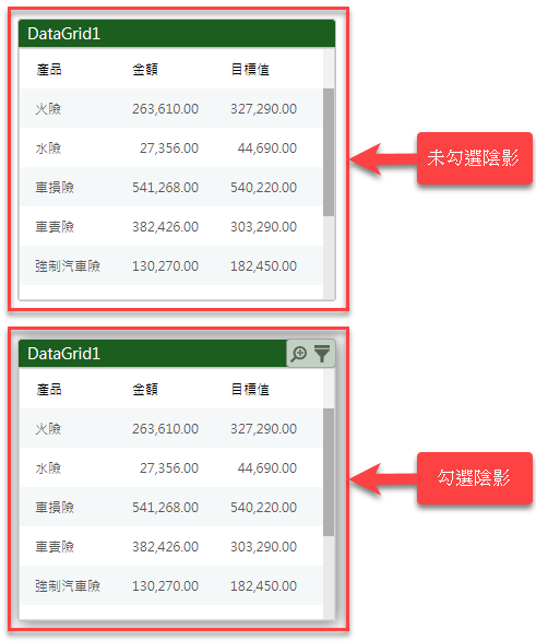 DataGrid- BI 戰情室| 分析 | BI Report