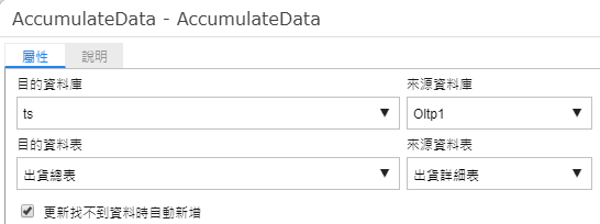 Accumulatedata(累加過帳)- BI 戰情室| Flow | BI Report