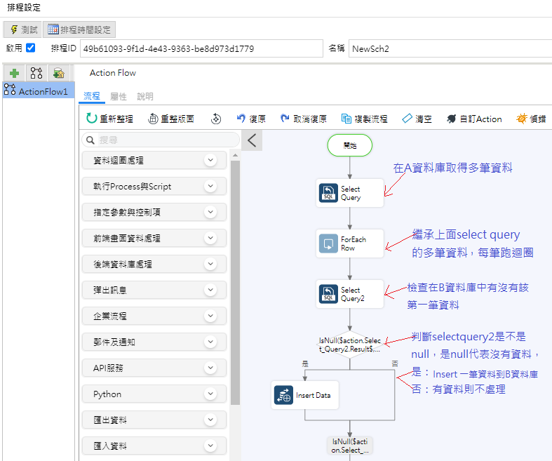 排程與ActionFlow- Input | Task Schedule| How to | Learning | Report
