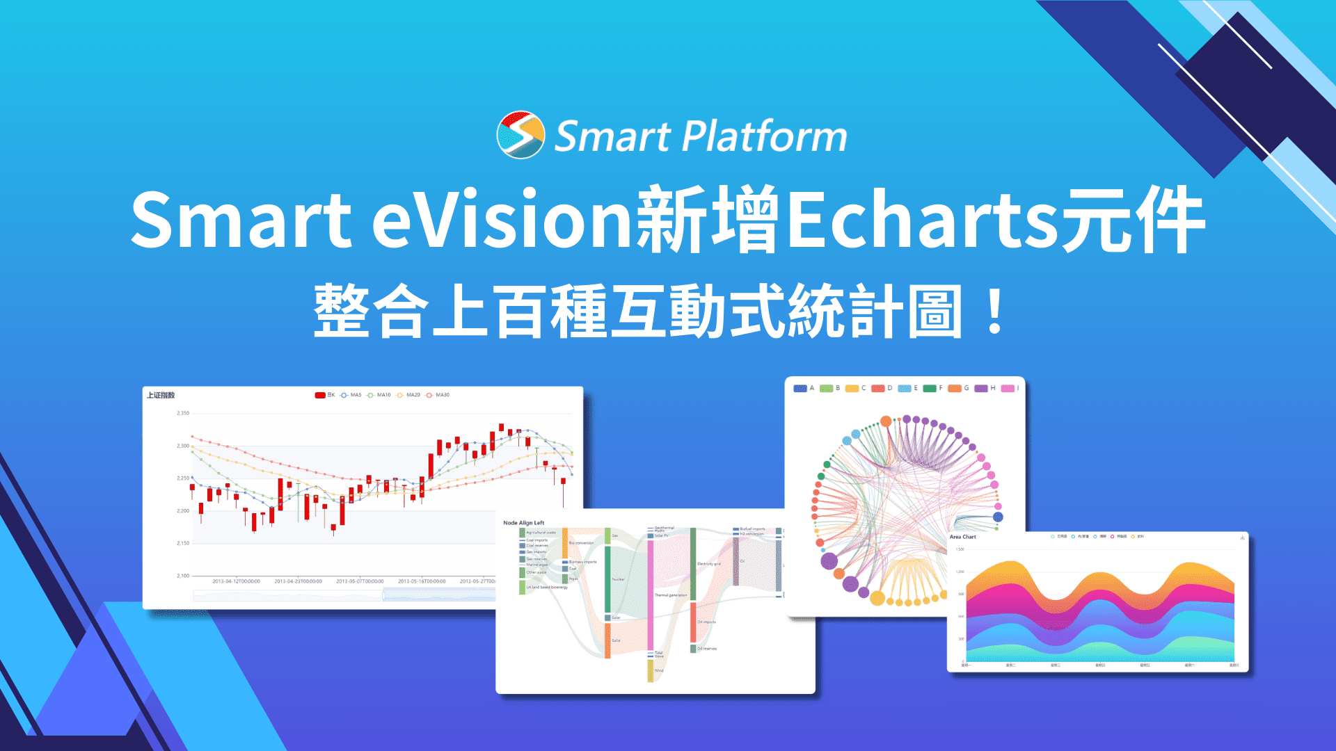 Smart eVision新元件即將登場！Echarts元件，整合上百種互動式統計圖！
